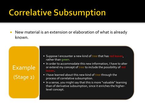 Ppt Subsumption Theory Powerpoint Presentation Id 731334