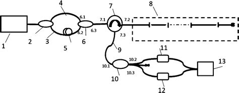 Distributed Vibration Sensing System And Method Based On Optical Fiber Weak Reflection Lattice