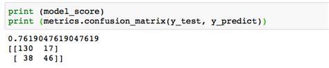 Diabetics Prediction Using Logistic Regression In Python By Pragya