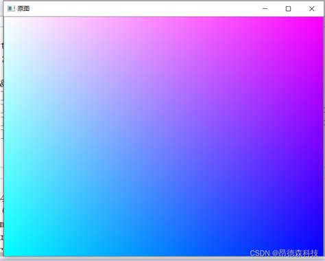 Opencv生成一张图片opencv Mat 生成图片 Csdn博客