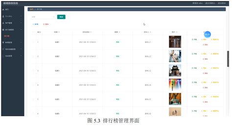基于springbootvue实现新闻推荐系统项目【项目源码论文说明】计算机毕业设计springbootvue新闻发布系统的论文 Csdn博客