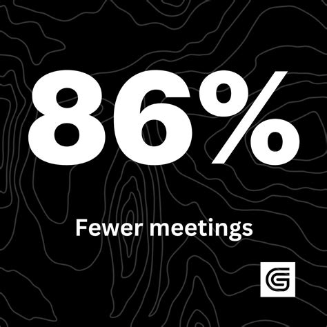 Guidecx On Linkedin Efficiency Customeronboarding