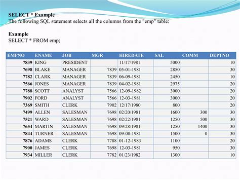 Structure Query Language Sqlpptx
