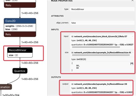 Nnapi Delegate Bug · Issue 43541 · Tensorflowtensorflow · Github