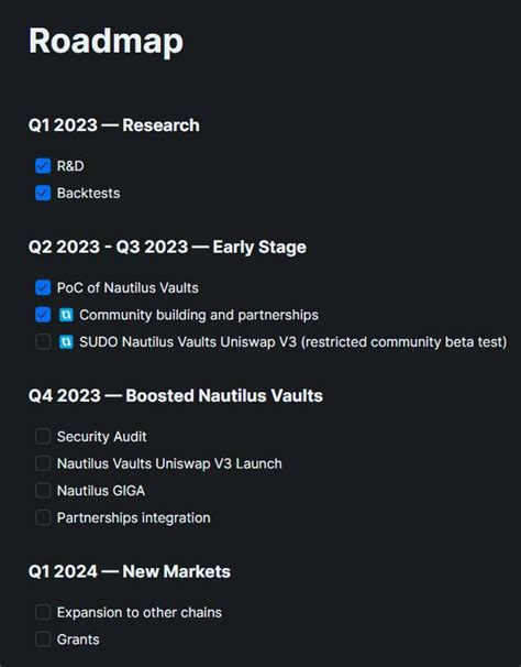 Logarithm Finance LOG là gì Dự án tiên phong cho narrative LPDfi