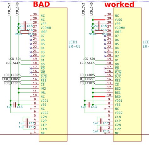 Make Oled Work Details