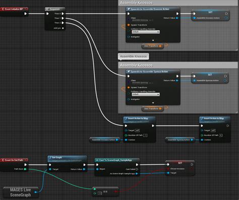 Parallel Action — Mages Sdk 431 Documentation
