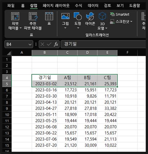 엑셀 막대그래프 만들기 아주 간단하게 세로 막대그래프 누적 세로 막대그래프 네이버 블로그