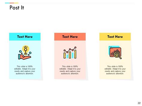 Performance Evaluation In Energy Sector Powerpoint Presentation Slides Presentation Graphics