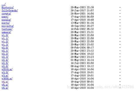 Linux内核源码下载地址内核原码 Csdn博客