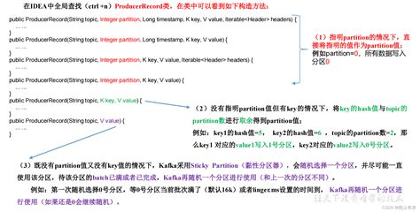 Kafka快速入门(生产者)同步异步发送、分区、消息精确一次发送、幂等性、事务 腾讯云开发者社区 腾讯云 Kafka快速入门(生产者)同步异步发送、分区、消息精确一次发送、幂等性、事务 腾讯云开发者社区 腾讯云