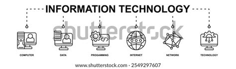 Information Technology Banner Web Icon Vector Stock Vector Royalty Free 2549297607 Shutterstock