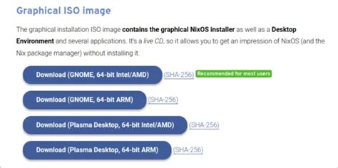 How To Install Nixos From Usb Dual Multi Boot Step By Step Fostips
