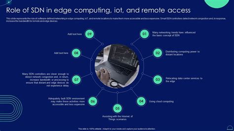 Top 10 Edge Computing Iot Powerpoint Presentation Templates In 2025
