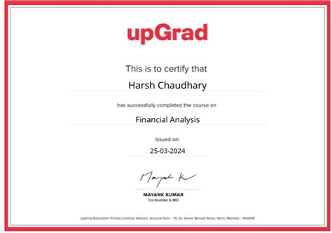 Harsh Chaudhary On Linkedin Hello Everyone So Glad That I Finally