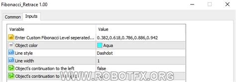 Alice Wonders On Linkedin Fibonacci Retracement With Custom Values Script For Metatrader 5