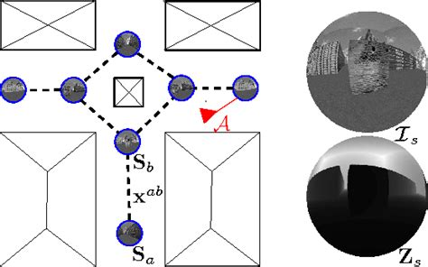 Figure 1 From Dense Visual Mapping Of Large Scale Environments For Real