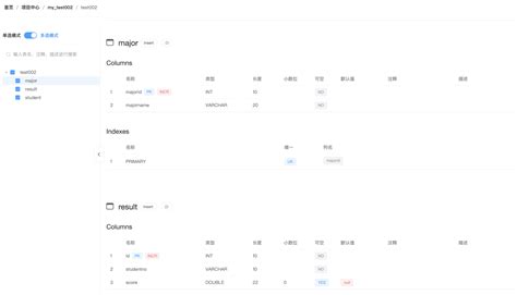一款数据库元数据管理平台工具 不念博客