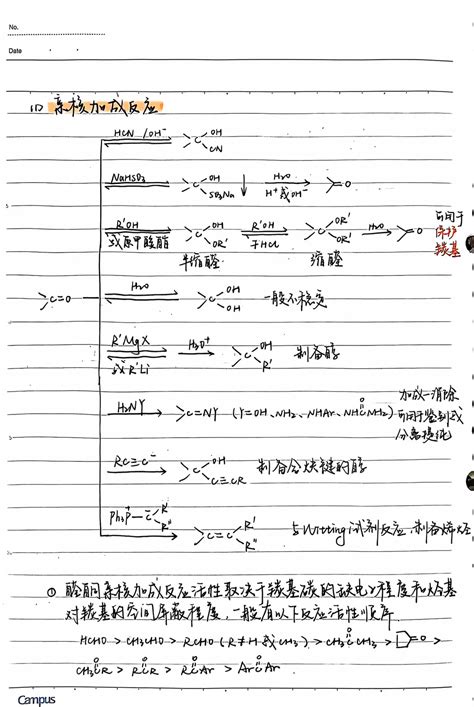 有机醛酮反应总结：从基础到进阶