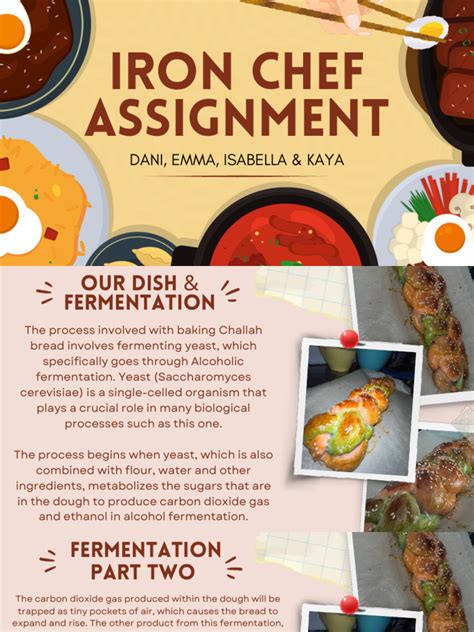 Iron Chef Assignment Dani Emma Isabella And Kaya Pdf