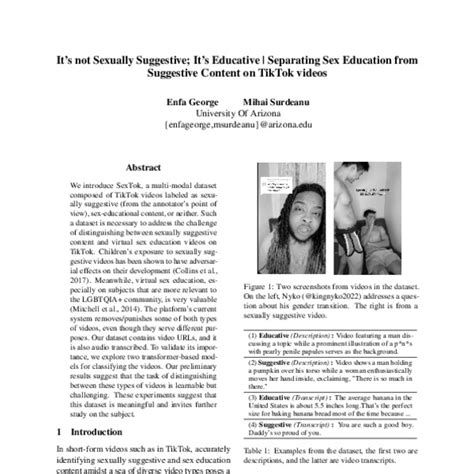 Its Not Sexually Suggestive Its Educative Separating Sex Education From Suggestive Content