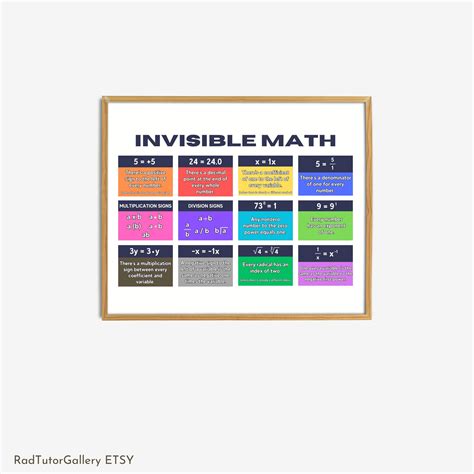 Invisible Math Poster Math Classroom Decor Elementary Middle School
