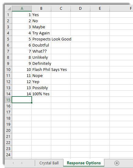 Excel Magic Macros Office Bytes
