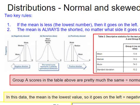 Aqa Psychology Research Methods Knowledge Organiser Cheat Sheets