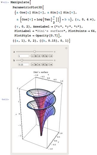 Wolfram Mathematica Tutorial Animation Tradesaca