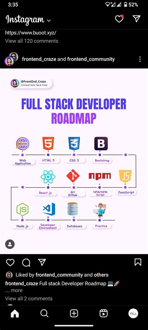 full stack developer roadmap how to become full stack developer in