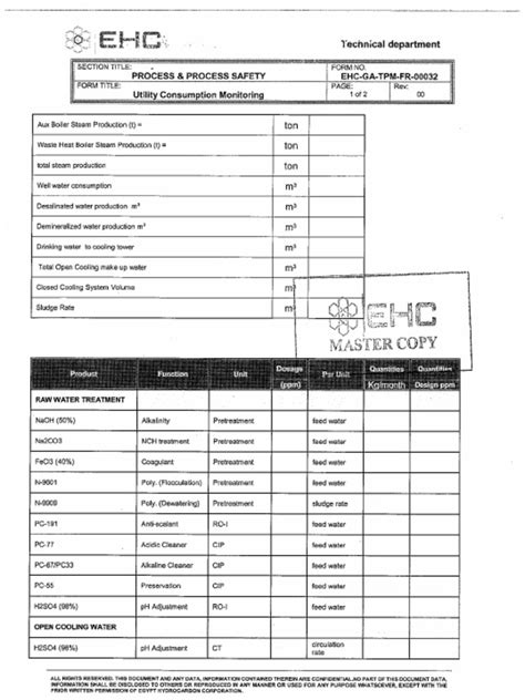 Utility Consumption Monitoring Pdf