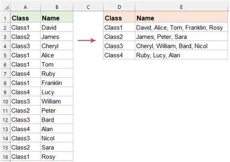 How To Vlookup And Concatenate Multiple Corresponding Values In Excel