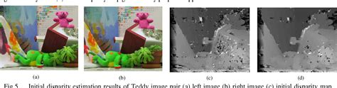 Figure 1 From Disparity Map Computation From Stereo Images Using