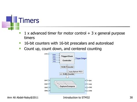 Introduction To Stm32 Part2 Ppt