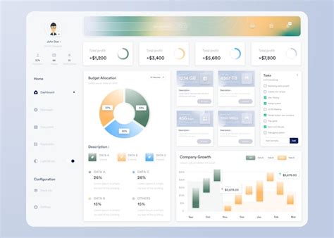 Premium Vector Infographic Dashboard UI UX Design With Graphs Charts