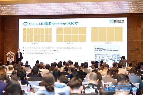 Nationstar S Cutting Edge Mini Led Backlight Technology Revolutionizing Large Screen Displays