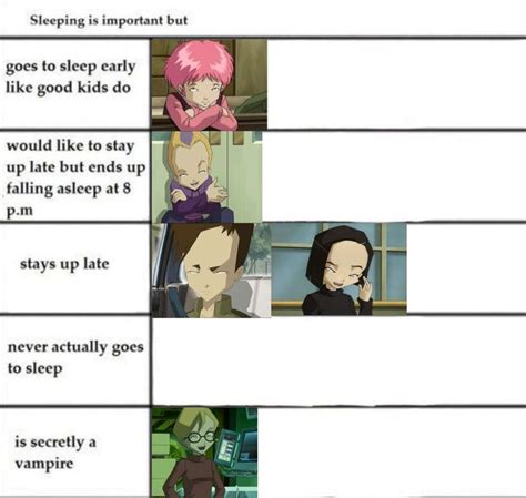 Code Lyoko Alignment Chart Codigo Lyoko Codigos Memes