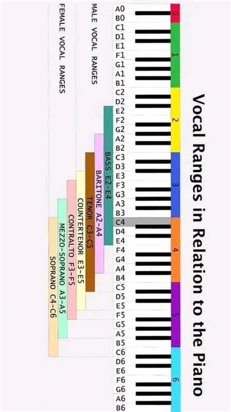 Bulawayo Choristers Choir Meet Mrs Angeline Mangena Far Left One