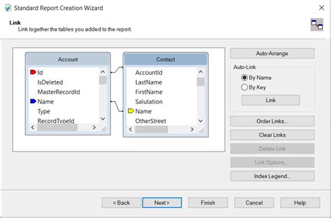Publish Reports With Postgresql Data In Sap Crystal Reports