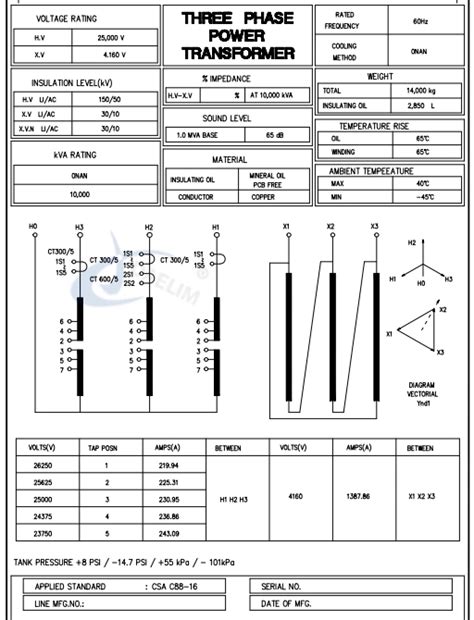 10mva Transformer The Ultimate Faqs Guide Daelim Daelim Transformer