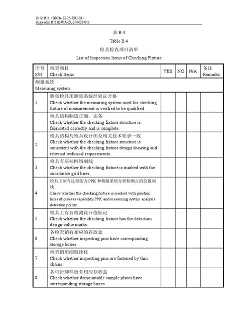appendix 1 pdf