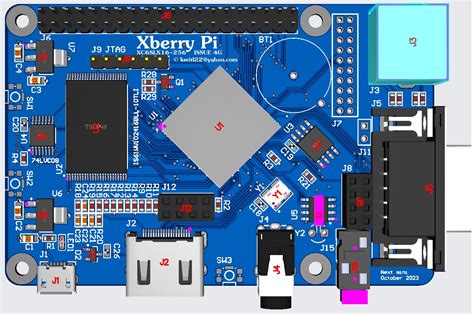 Xberry Pi Home