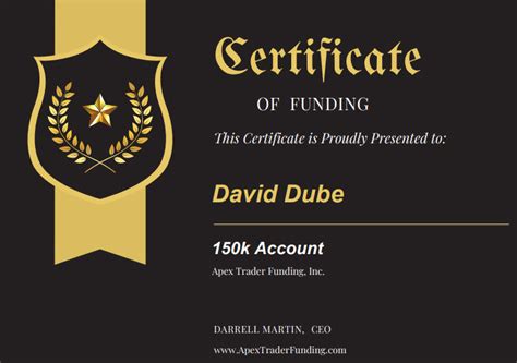 APEX Certificate Polaris Trading Group For Stocks And Futures Traders