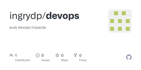 GitHub Ingrydp Devops Aula Devops Impacta