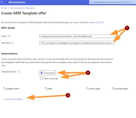 Azure Lighthouse And Sentinel Better Together Azuretracks