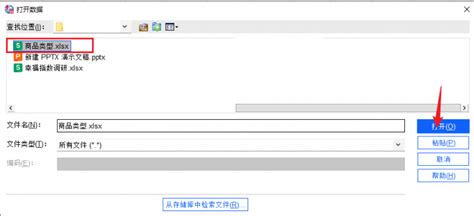 Spss多变量相关性分析步骤 Spss多变量相关性分析结果解读 Spss中文网站