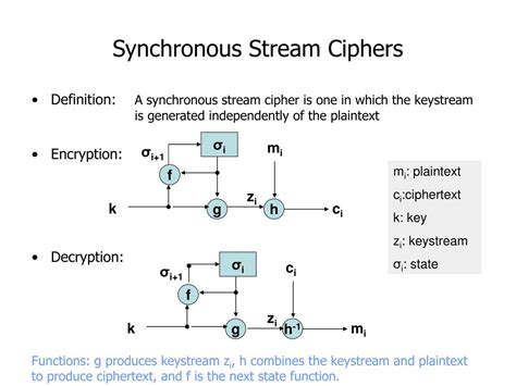 Ppt Cryptography I Powerpoint Presentation Free Download Id1010009