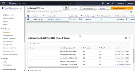piyoosh kumar on linkedin nginx 90dayslearningchallenge awscommunity devopscommunity