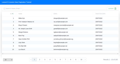 Laravel 9 Livewire Datatable Pagination Using Package Tutorial