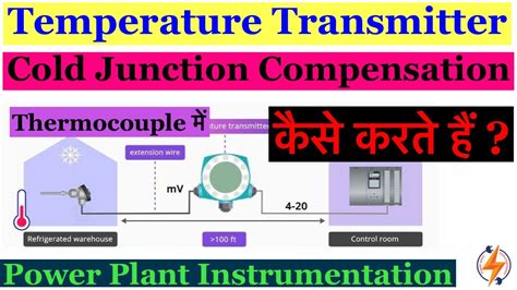 Temperature Transmitter Junction Box At Bennie Feeney Blog